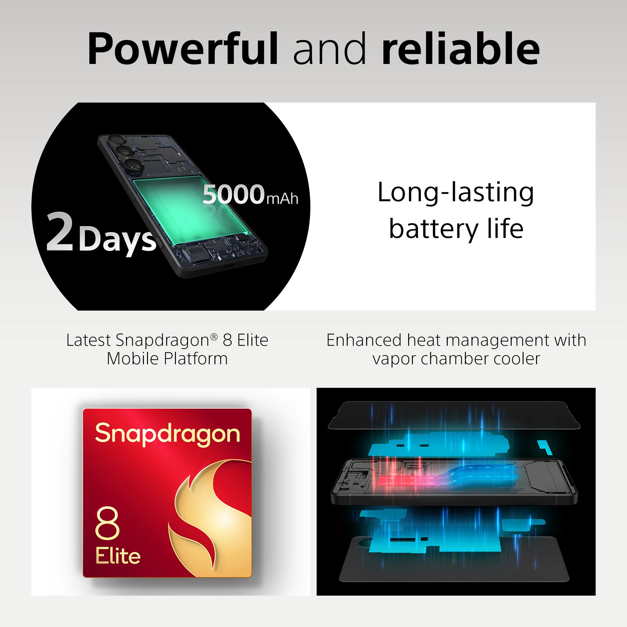 Sony представила Xperia 1 VII: смартфон зі звуком рівня Walkman і ...